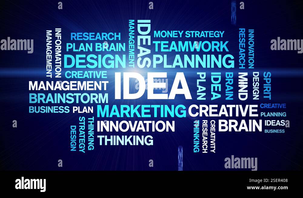 idea animated word cloud,design animation kinetic typography seamless ...