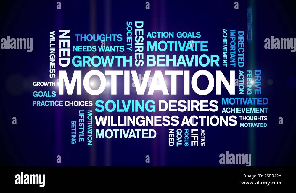 Motivation animated word cloud,design animation typography seamless ...