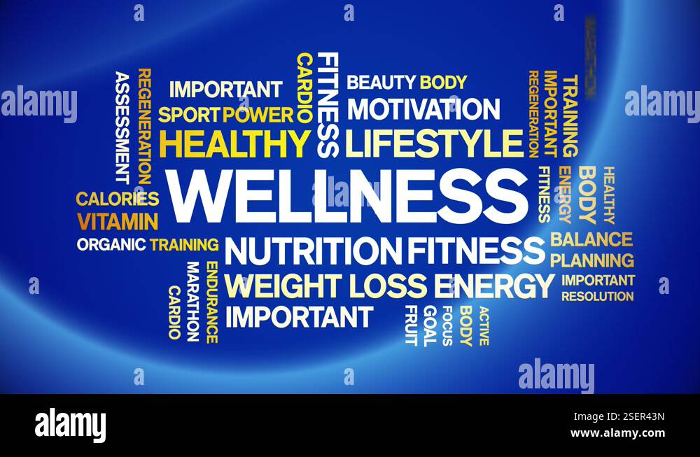 Wellness animated word cloud,design animation kinetic typography ...