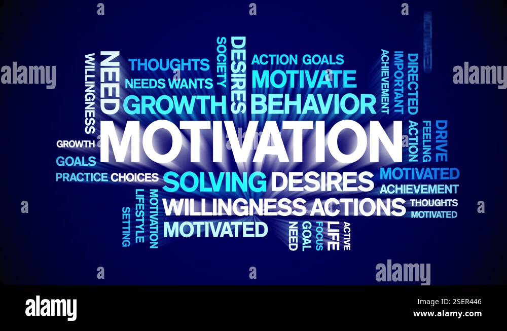 Motivation animated word cloud,design animation typography seamless ...