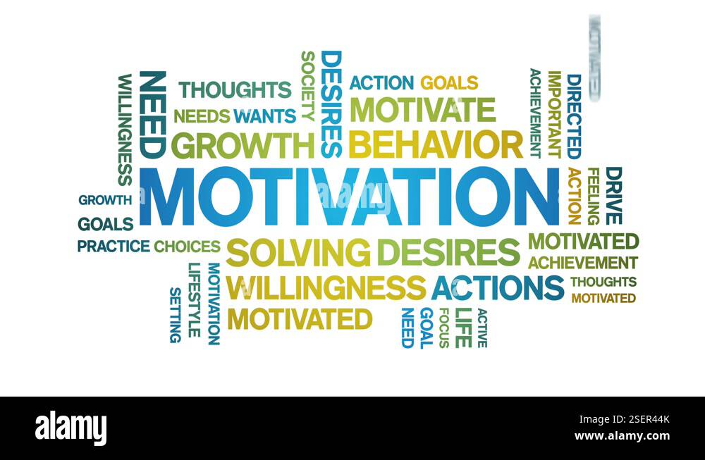 Motivation animated word cloud,design animation typography seamless ...