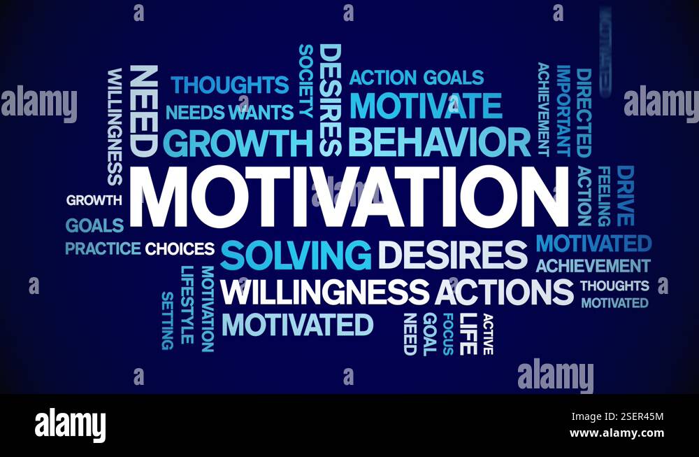 Motivation animated word cloud,design animation typography seamless ...