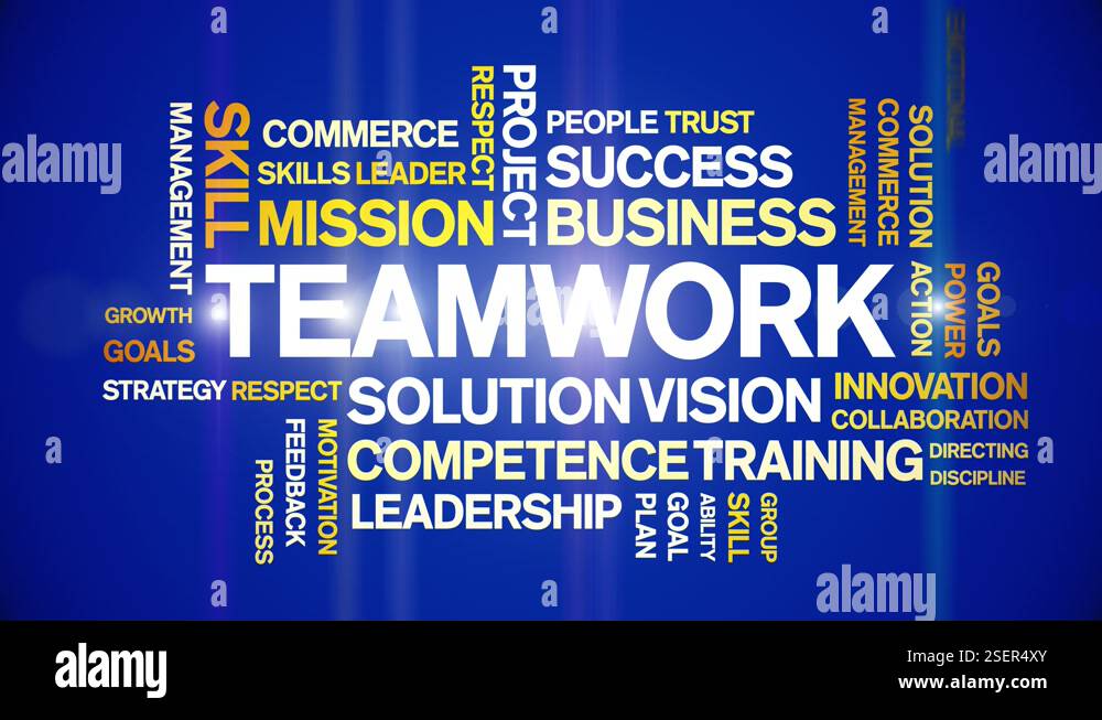 Teamwork animated word cloud,design animation kinetic typography ...