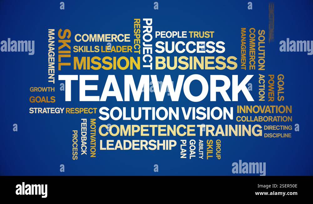 Teamwork animated word cloud,design animation kinetic typography ...