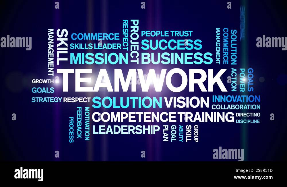 Teamwork animated word cloud,design animation kinetic typography ...