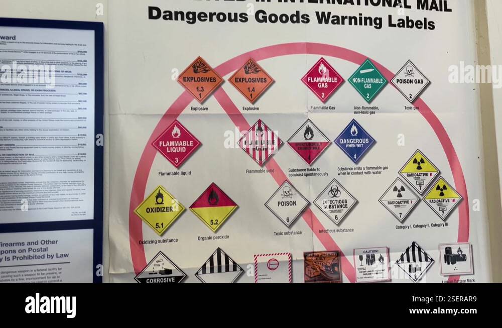 Prohibited items Stock Videos & Footage - HD and 4K Video Clips - Alamy