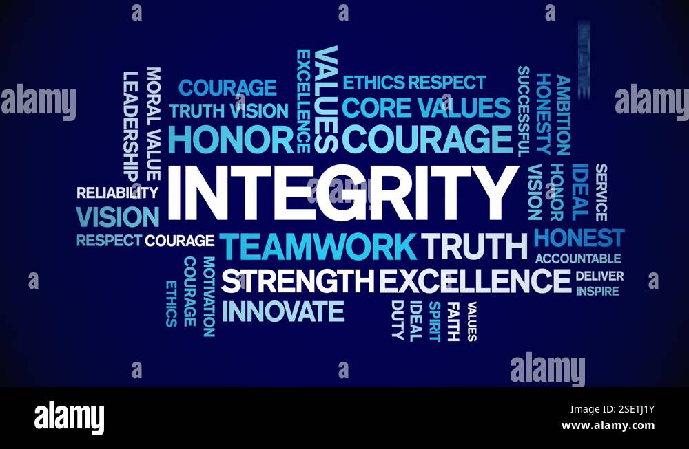 integrity animated word cloud,design animation kinetic typography ...