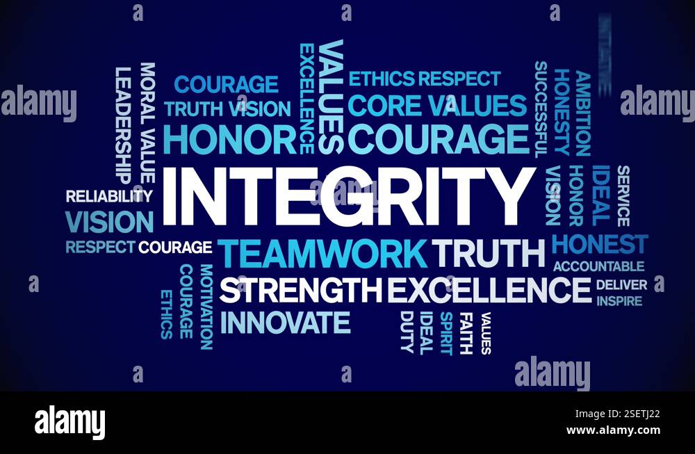 integrity animated word cloud,design animation kinetic typography ...