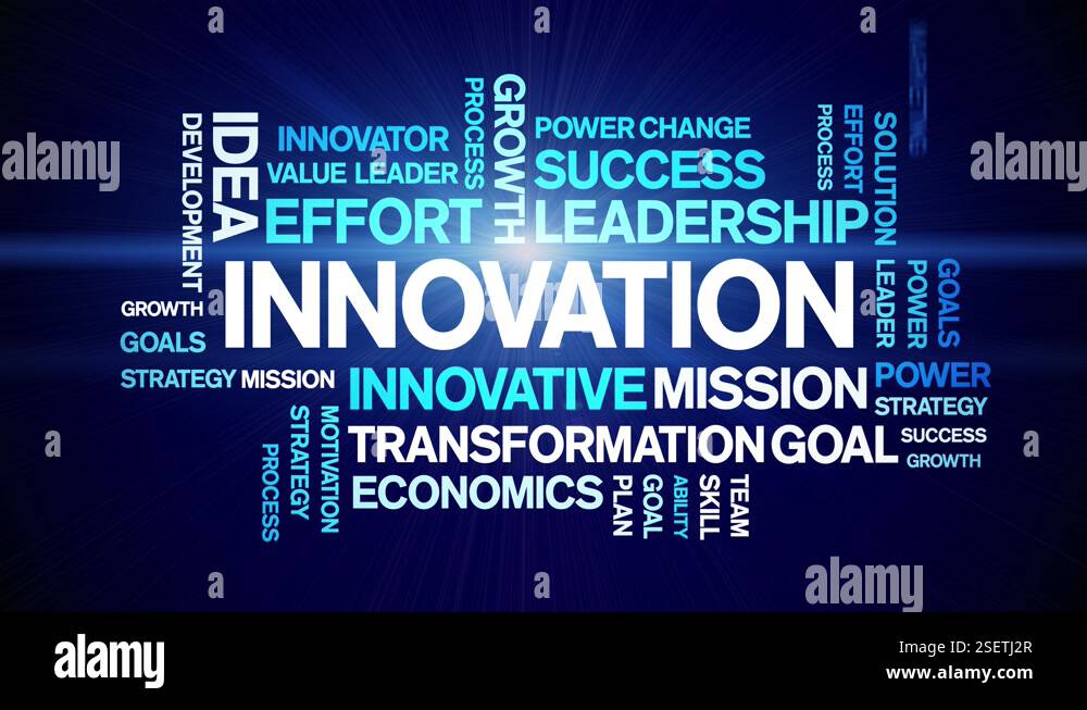 innovation animated word cloud,animation kinetic typography seamless ...