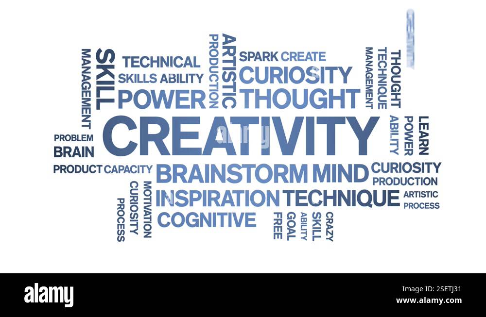Creativity animated word cloud,animation kinetic typography seamless ...