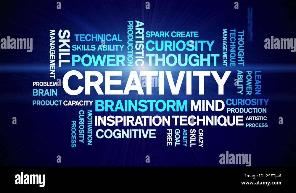 Creativity animated word cloud,animation kinetic typography seamless ...