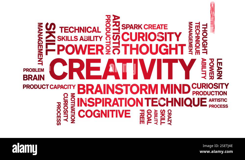 Creativity animated word cloud,animation kinetic typography seamless ...
