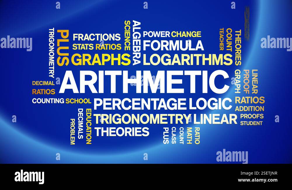 Arithmetic animated word cloud,animation kinetic typography seamless loop Stock Video Footage ...