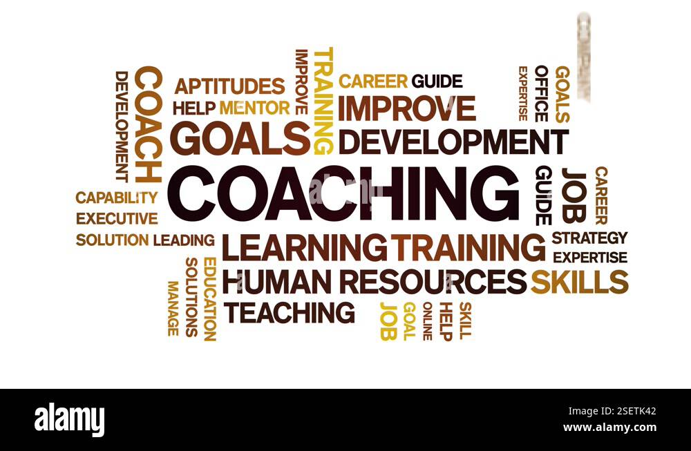 Coaching animated word cloud,design animation kinetic typography ...