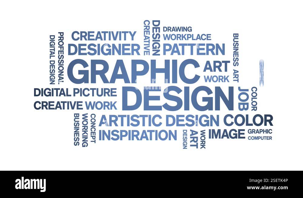 Graphic Design animated word cloud,animation kinetic typography ...