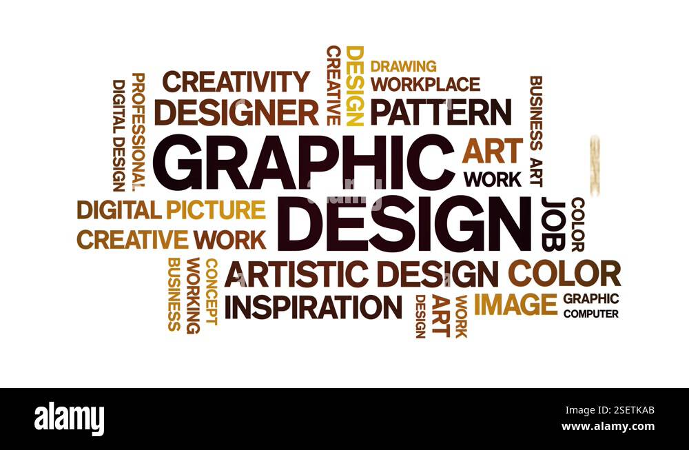 Graphic Design animated word cloud,animation kinetic typography ...