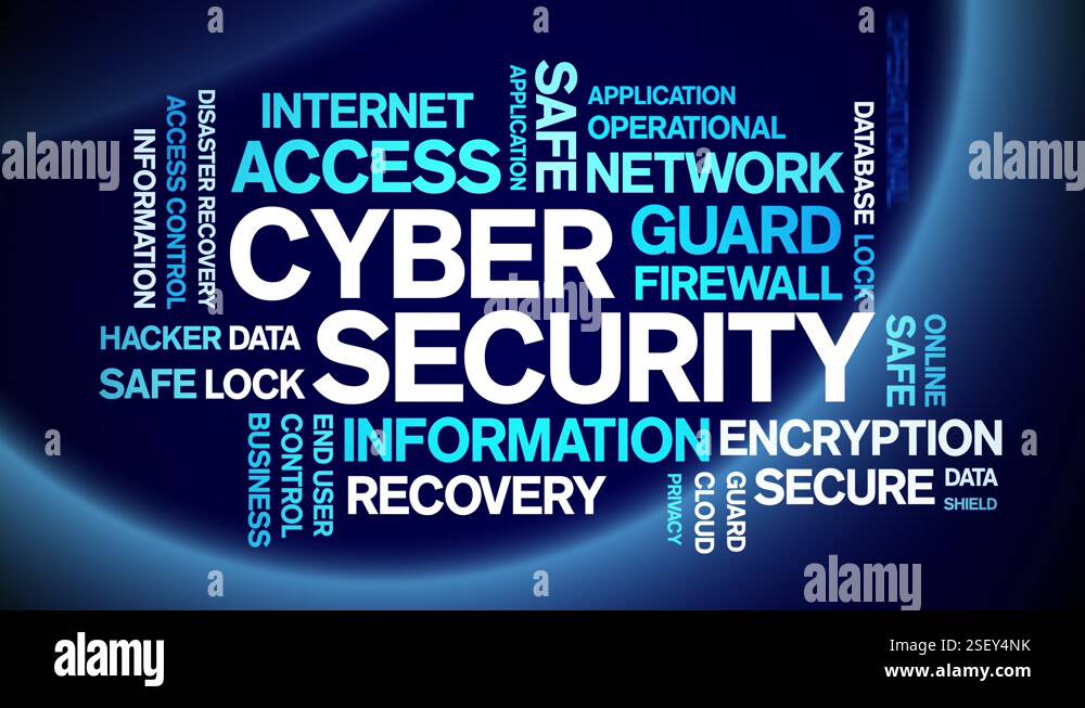 Cyber Security animated word cloud,design animation typography seamless ...