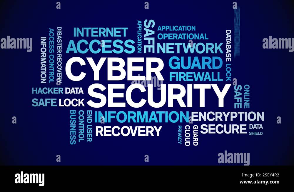 Cyber Security animated word cloud,design animation typography seamless ...