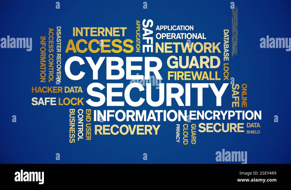 Cyber Security animated word cloud,design animation typography seamless ...