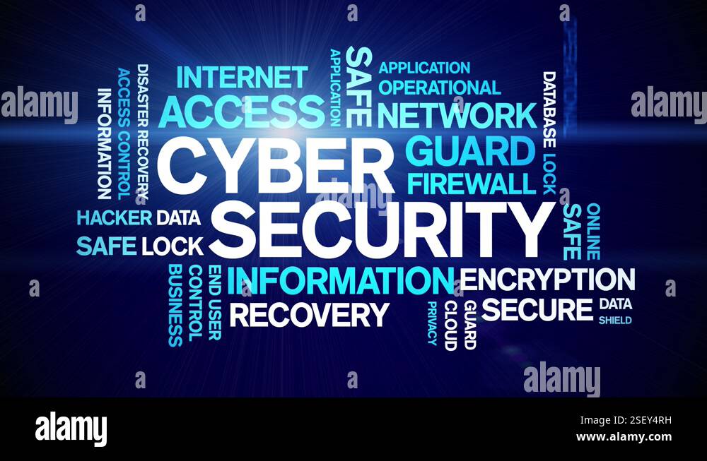 Cyber Security animated word cloud,design animation typography seamless ...