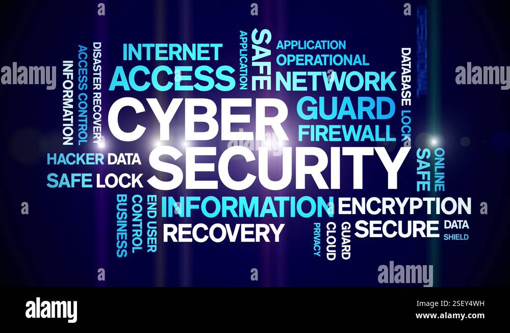 Cyber Security animated word cloud,design animation typography seamless ...