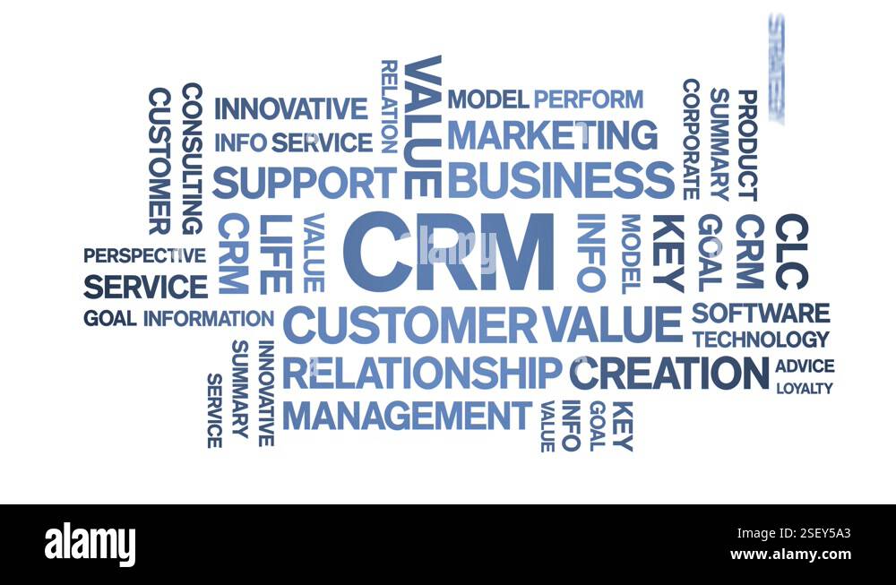 CRM animated word cloud,tag design animation kinetic typography ...