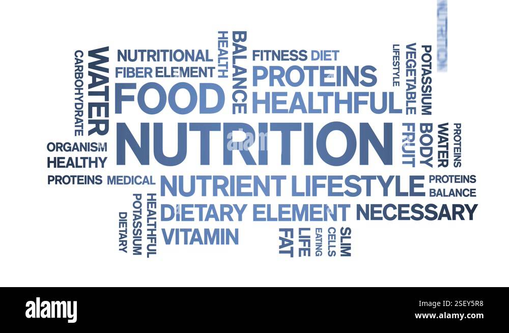 Nutrition animated word cloud,design animation kinetic typography ...