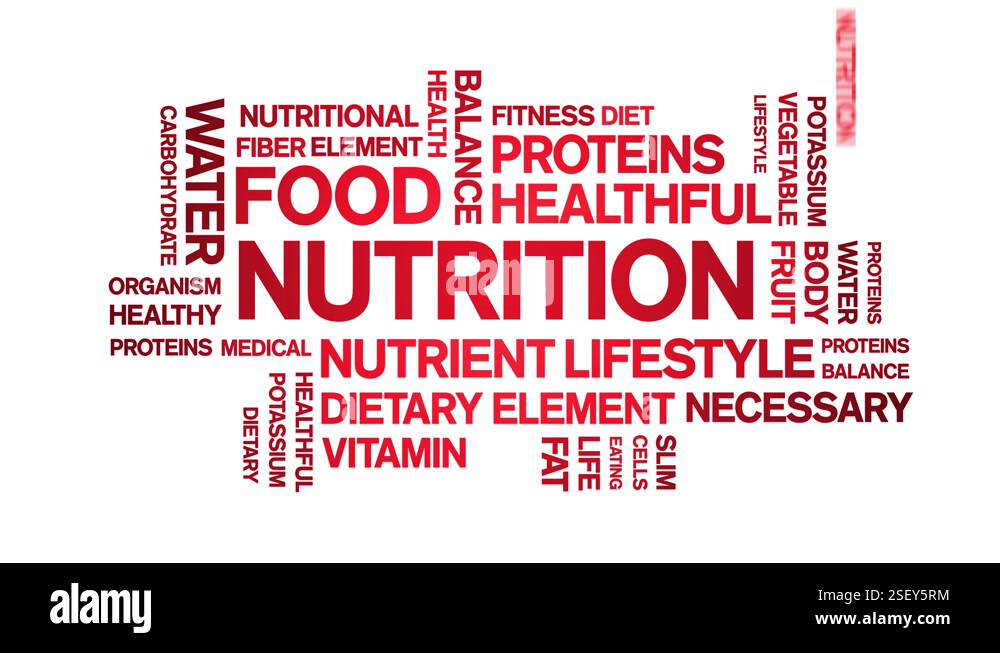 Nutrition animated word cloud,design animation kinetic typography ...