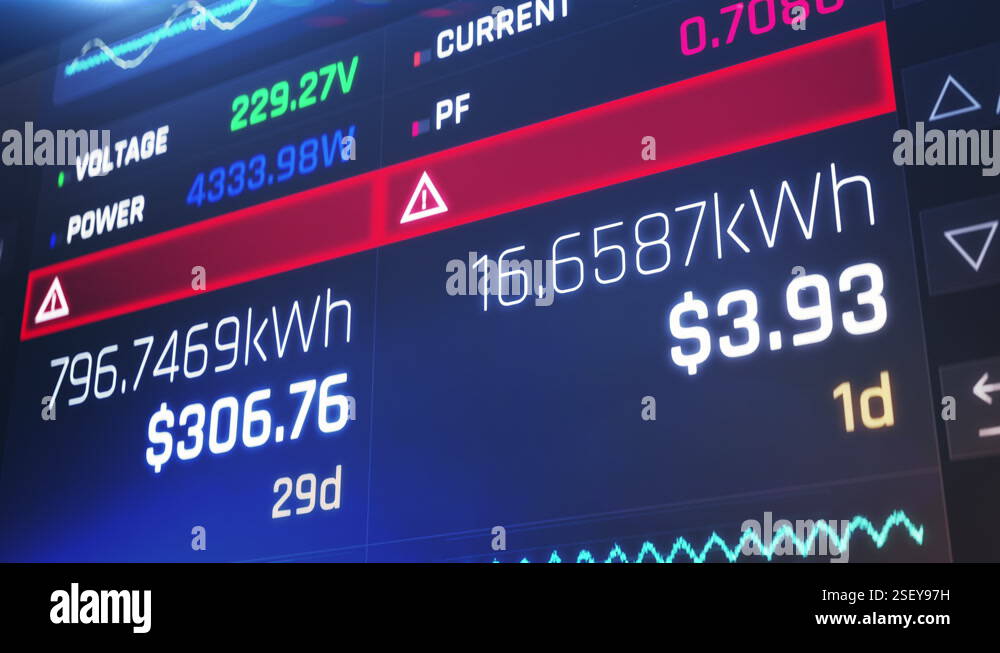 Outage warning Stock Videos & Footage - HD and 4K Video Clips - Alamy