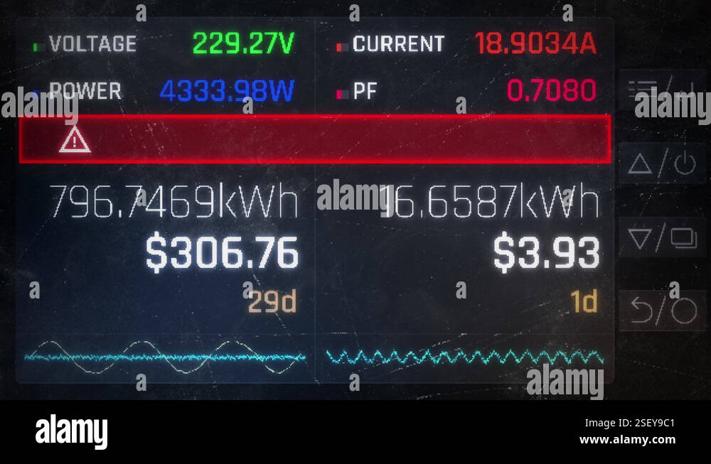 Electric meter showing power grid failure, problems with electricity ...