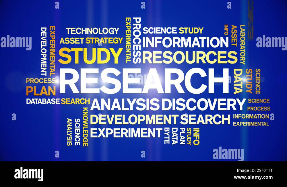 Research animated word cloud,design animation kinetic typography ...