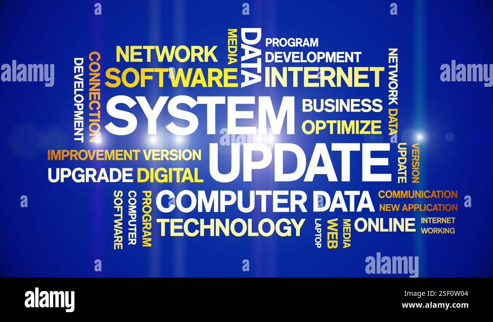 System Update animated word cloud,animation kinetic typography seamless ...