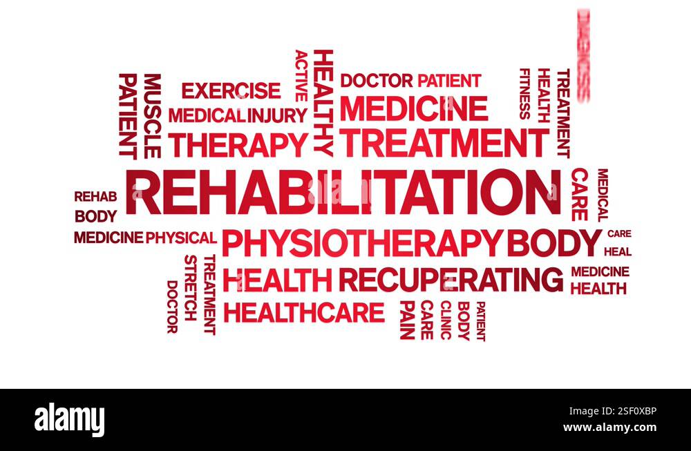 Rehabilitation animated word cloud,design animation typography seamless ...