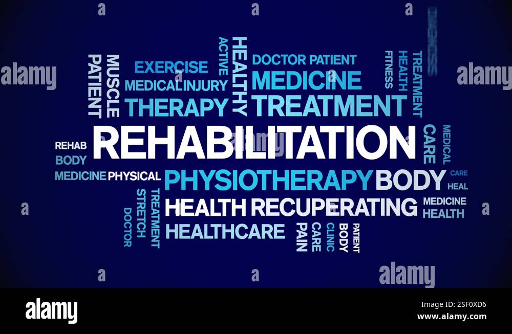 Rehabilitation animated word cloud,design animation typography seamless ...