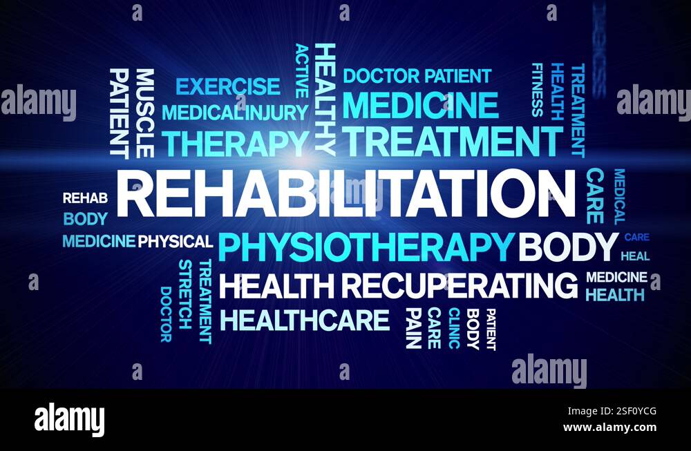 Rehabilitation animated word cloud,design animation typography seamless ...