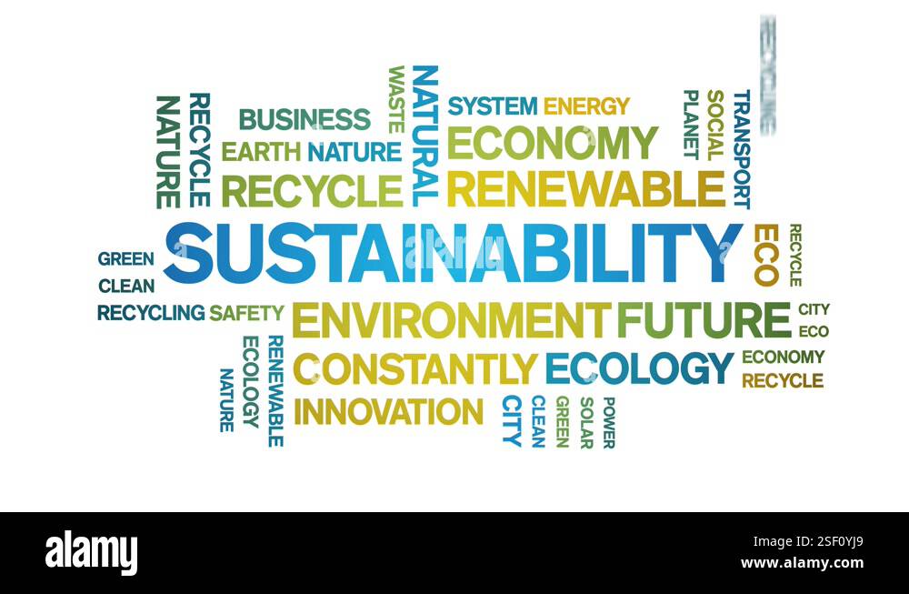 Sustainability animated word cloud,design animation typography seamless ...