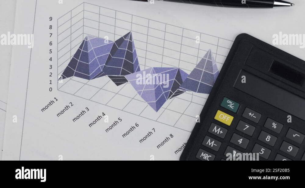 Rotating business background. Calculator and pen lying on the charts ...