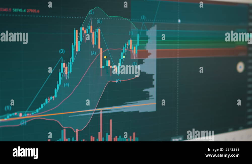 Candlestick Chart of Movement of Cryptocurrency on Screen of a Monitor ...