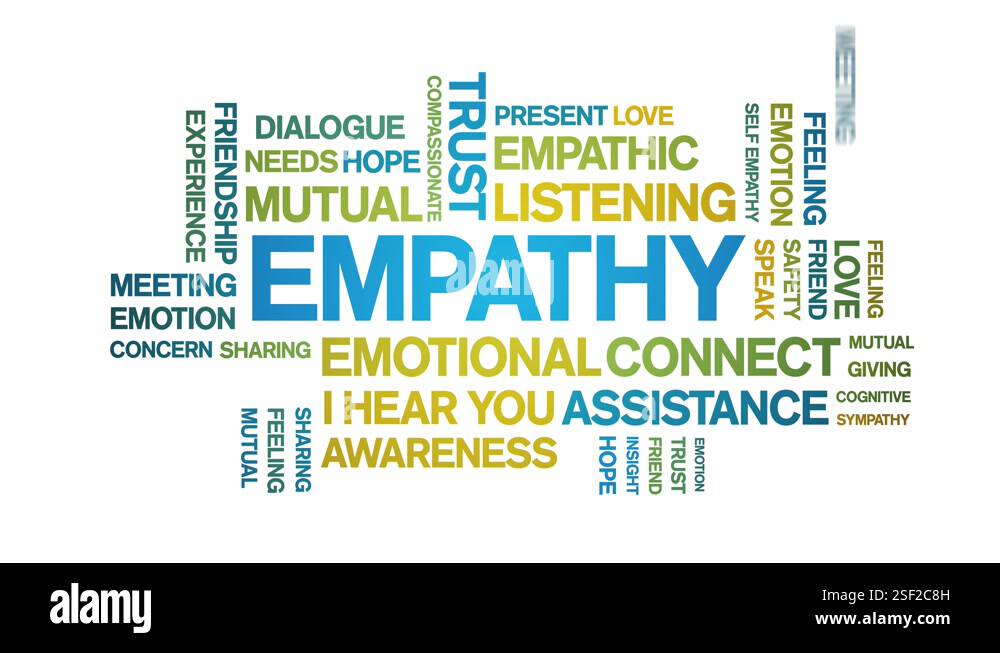 Empathy animated word cloud,design animation kinetic typography ...