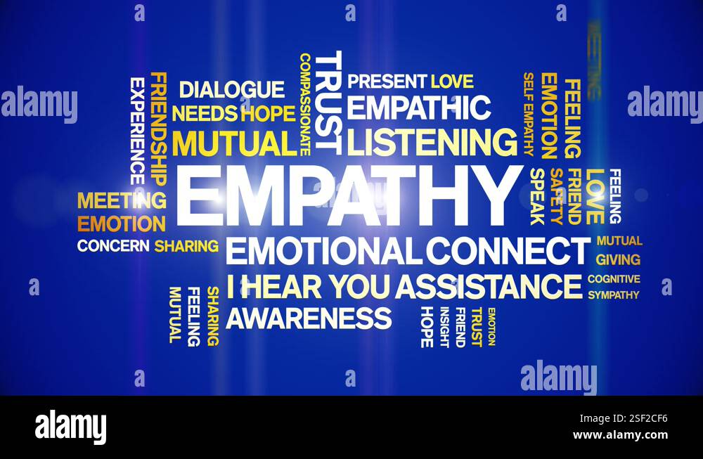 Empathy animated word cloud,design animation kinetic typography ...