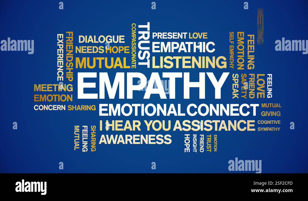 Empathy animated word cloud,design animation kinetic typography ...