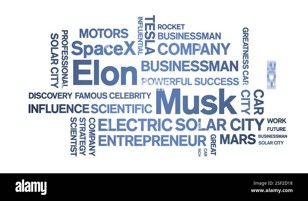 Elon Musk animated word cloud,design animation kinetic typography ...