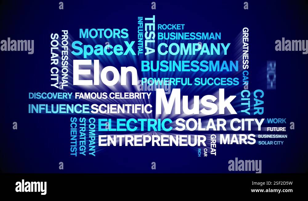 Elon Musk animated word cloud,design animation kinetic typography ...