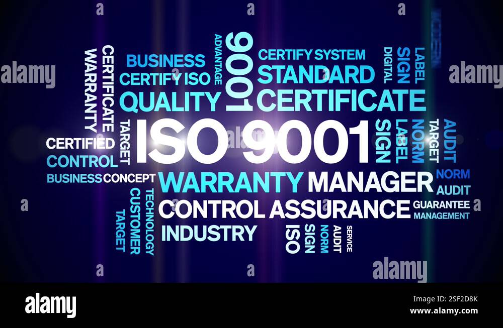 ISO 9001 animated word cloud,design animation kinetic typography ...