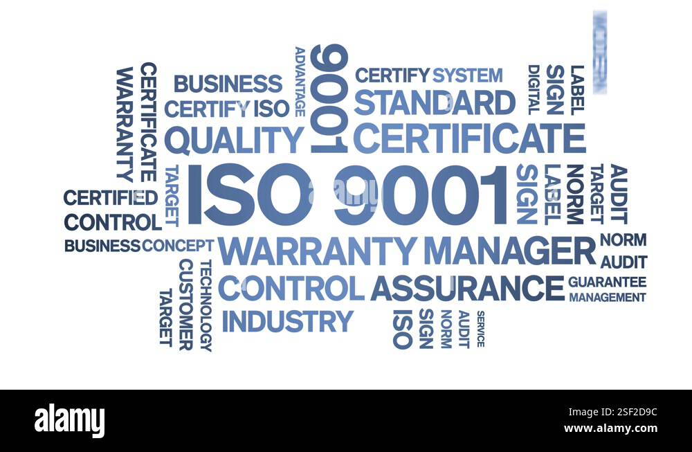 ISO 9001 animated word cloud,design animation kinetic typography ...