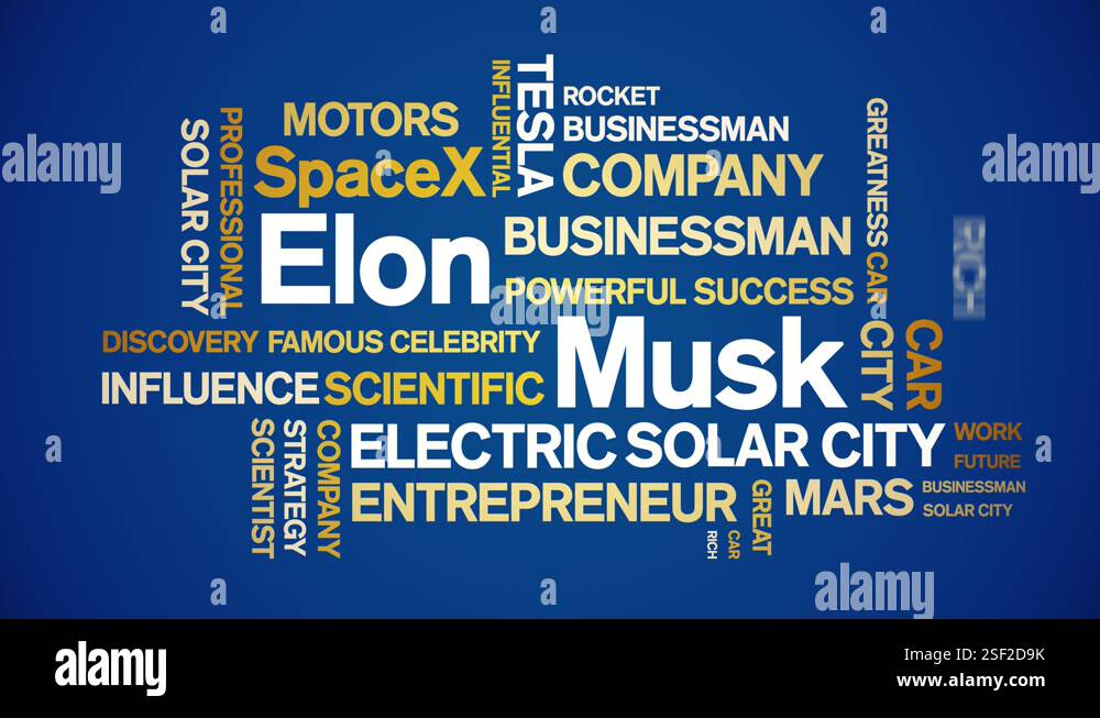 Elon Musk animated word cloud,design animation kinetic typography ...