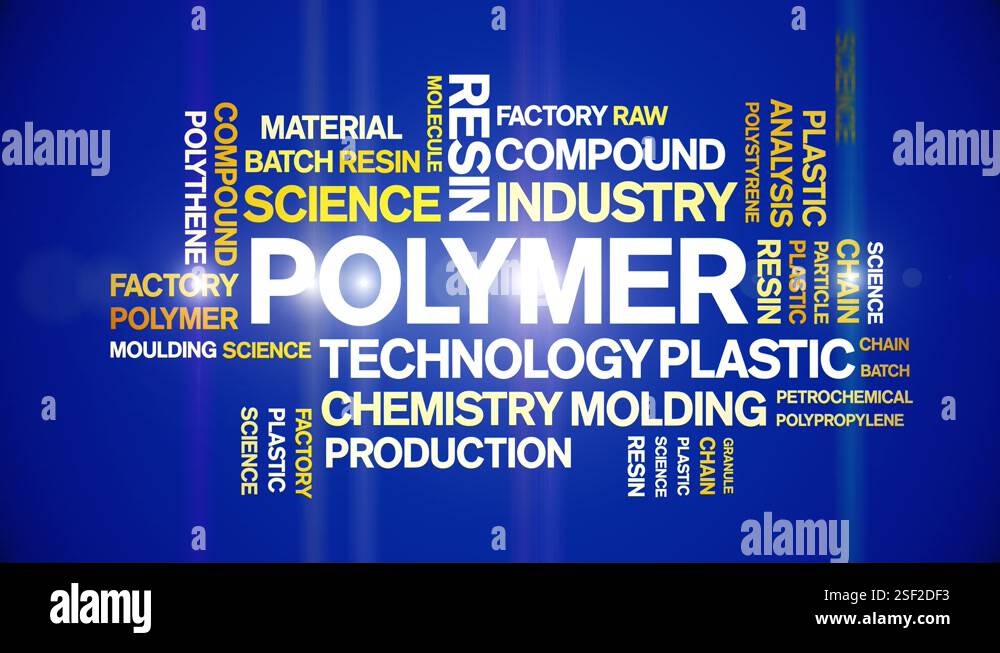 Polymer animated word cloud,design animation kinetic typography ...