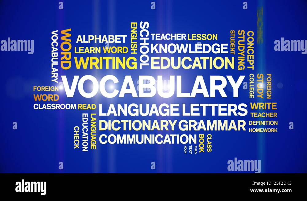 Vocabulary animated word cloud,animation kinetic typography seamless ...