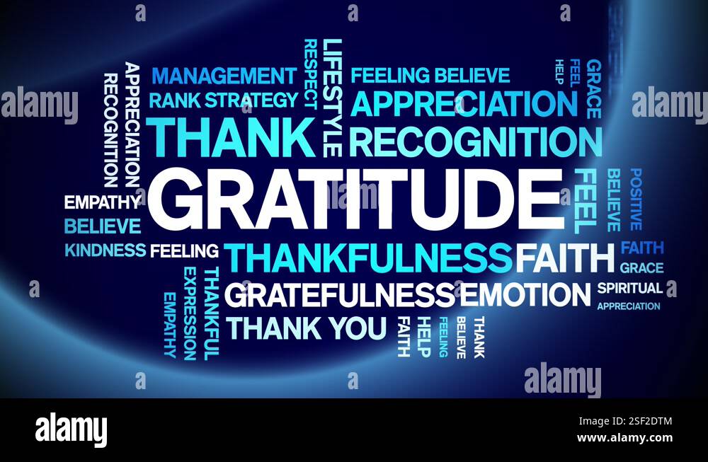 Gratitude animated word cloud,design animation kinetic typography ...