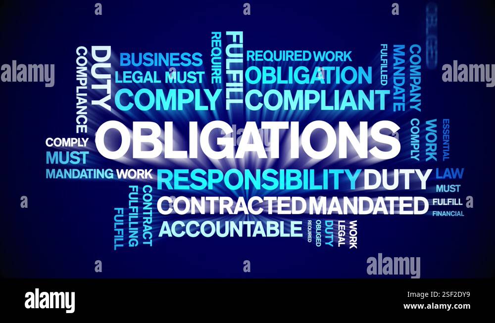 Obligations animated word cloud,animation kinetic typography seamless ...